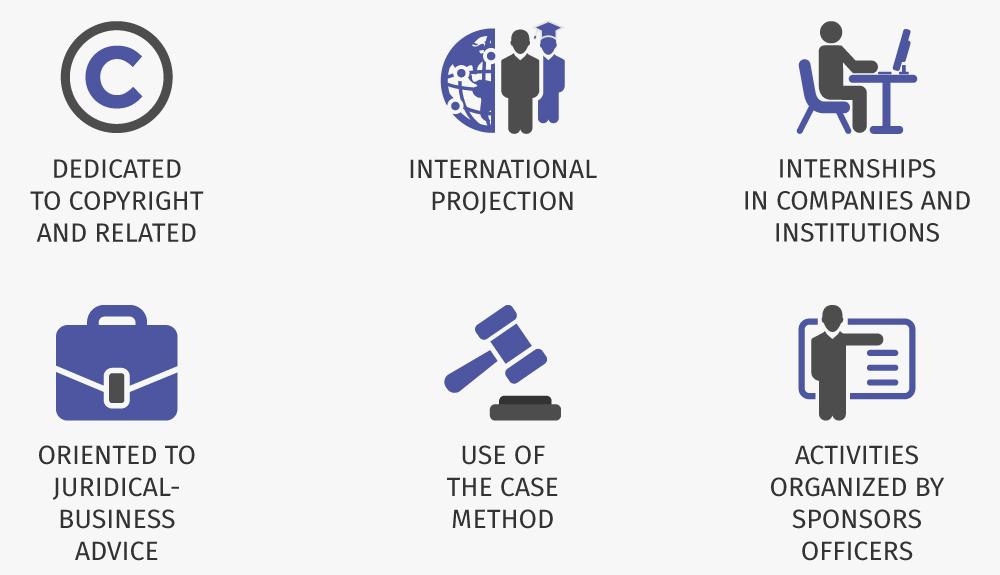 Master in Intellectual Property | UC3M