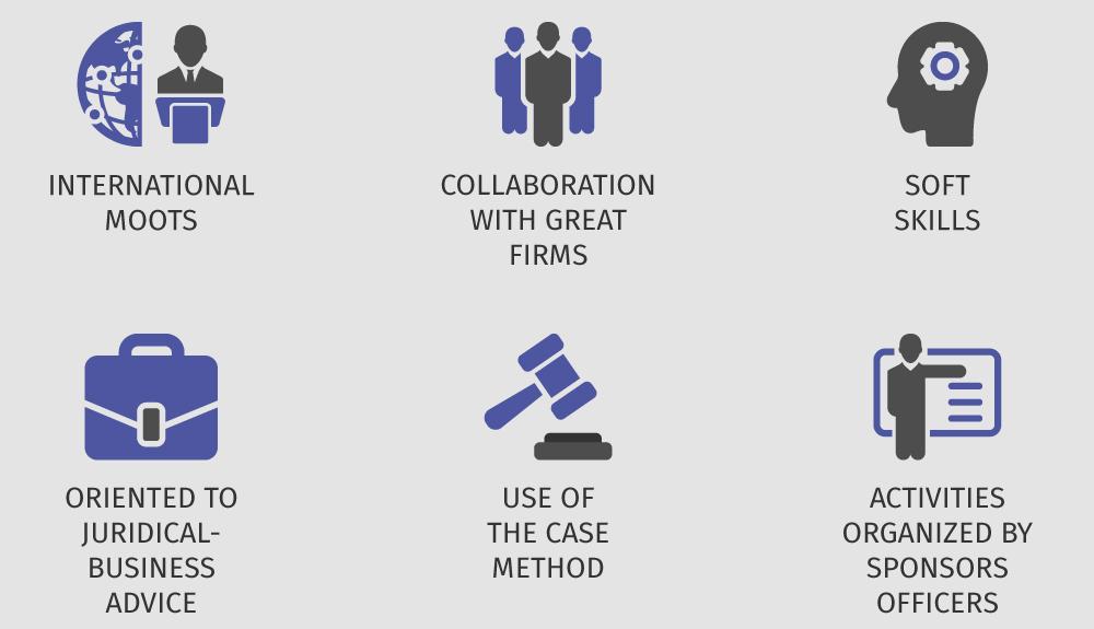 UC3M - Double Master's Degree in International Advocacy and Legal ...